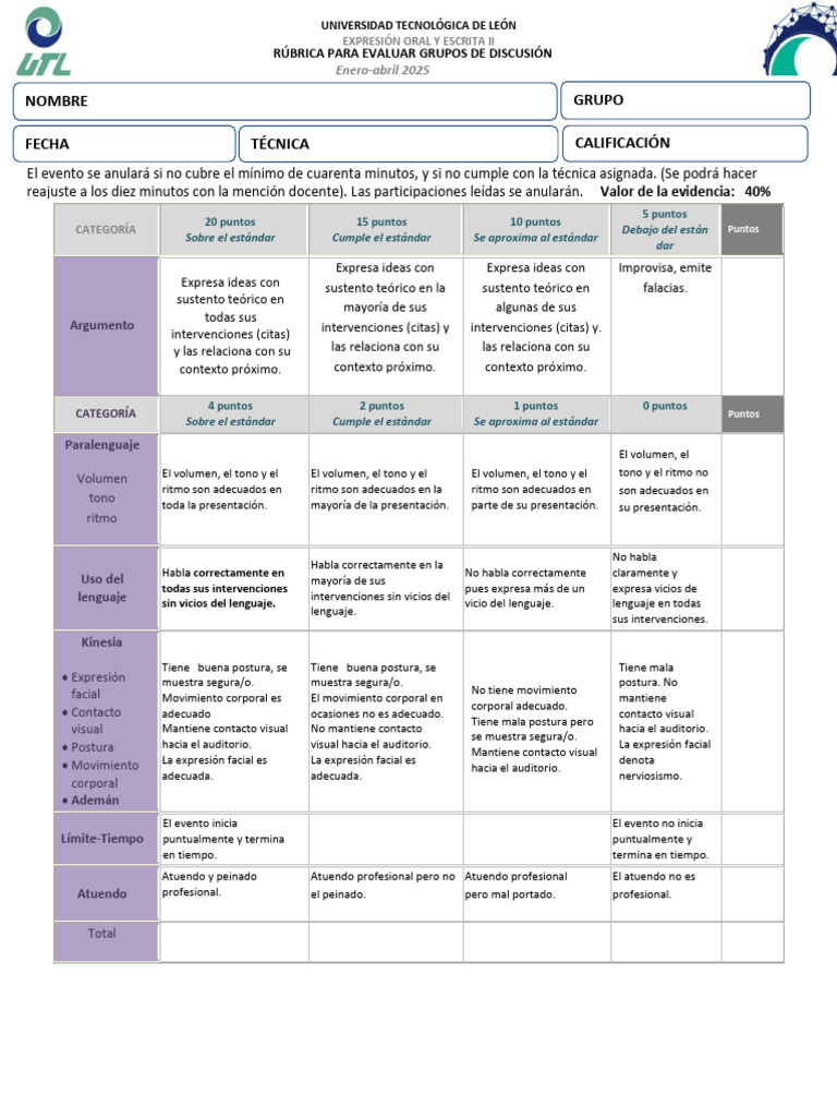 Rúbrica para Evaluar Discusiones Grupales | PDF