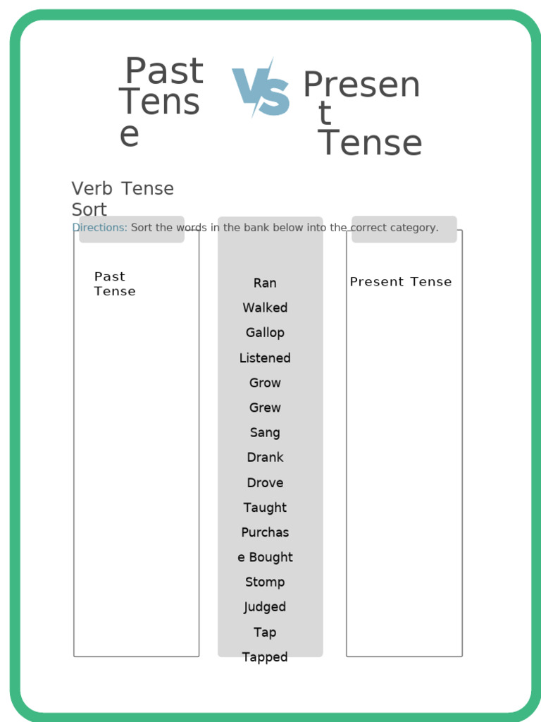Verb Tense Sorting Activity | PDF