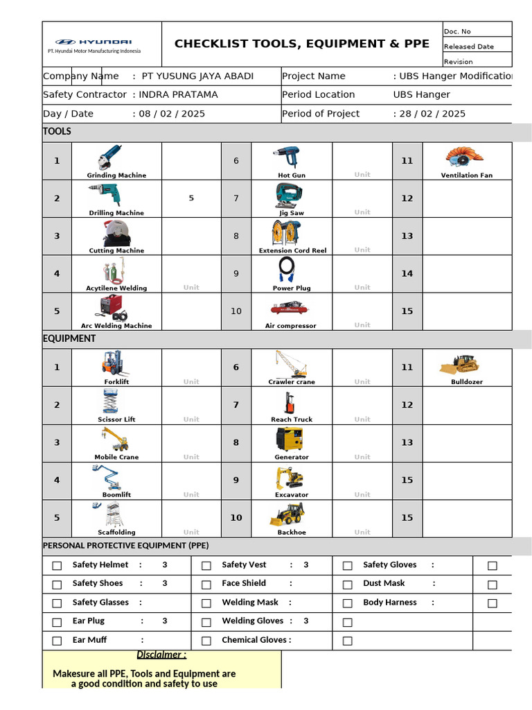Cheklist Tools Hanger Ubs | PDF | Personal Protective Equipment ...