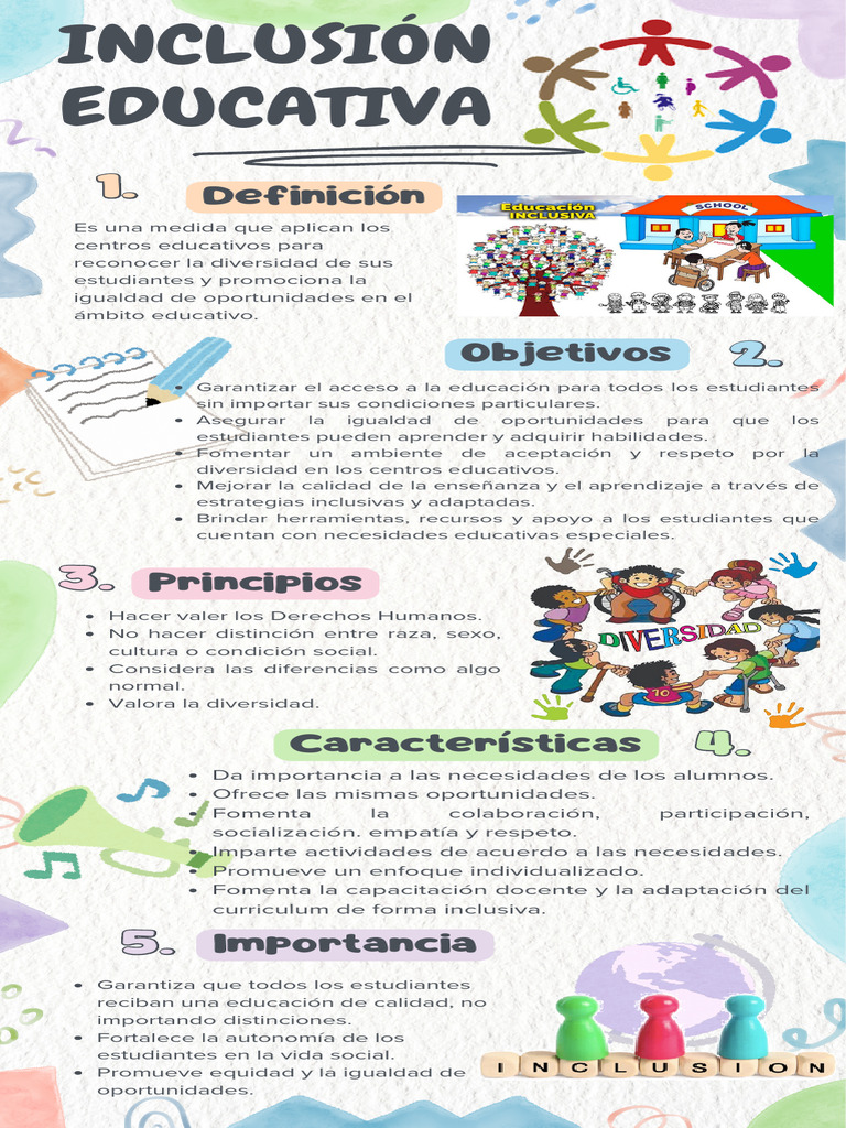 Infografia Inclusion Educativa | PDF