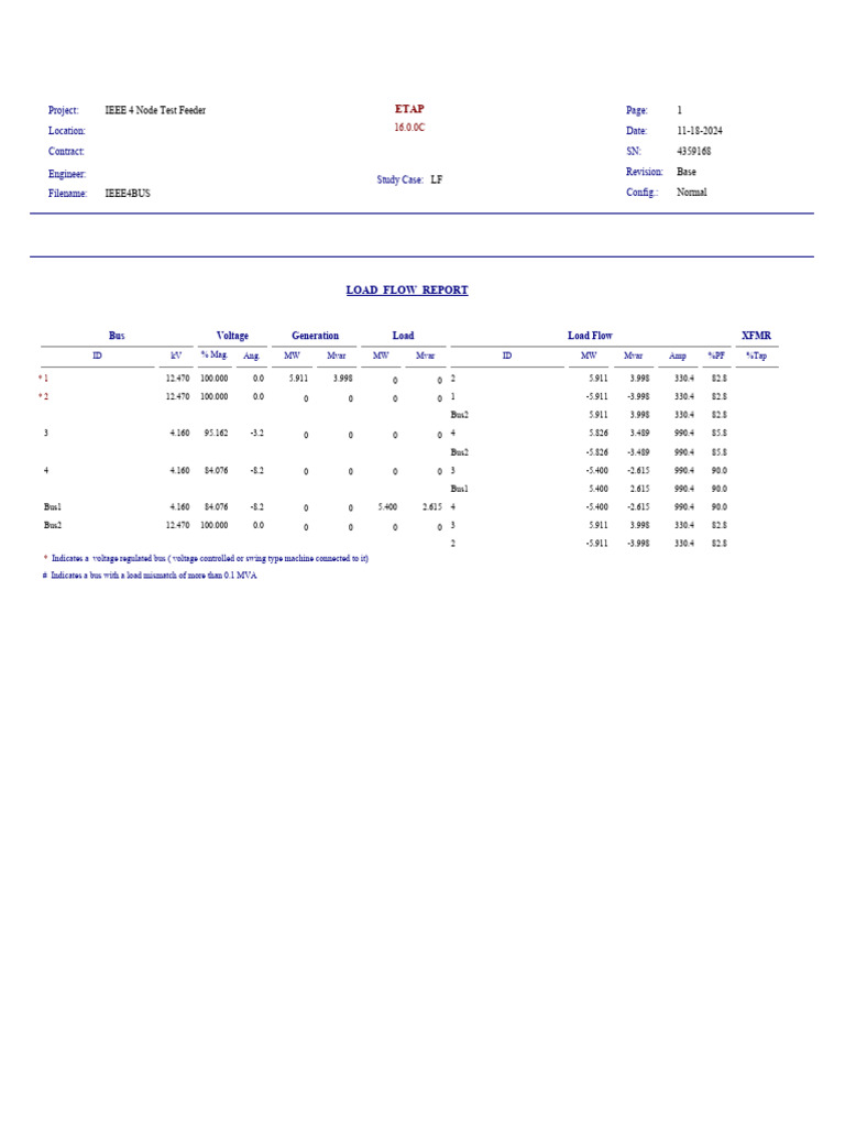 Untitled. - Load Flow Report | PDF | Electric Power Distribution | Electricity