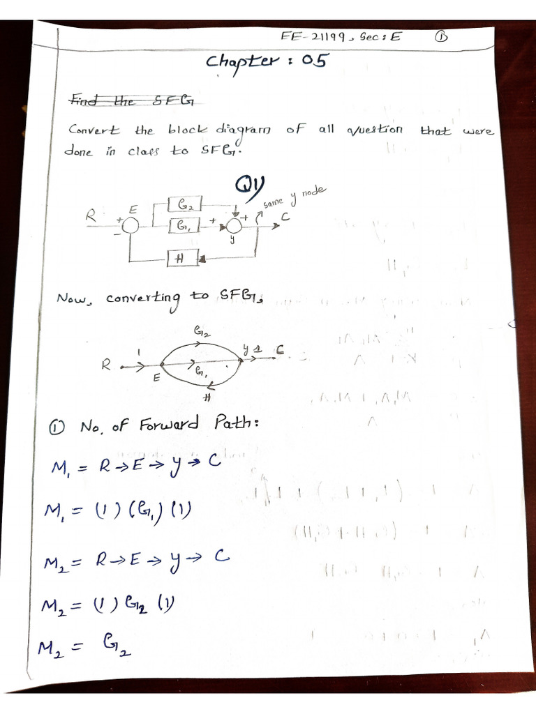 FCS Chapter 5 Assignment Sol. | PDF