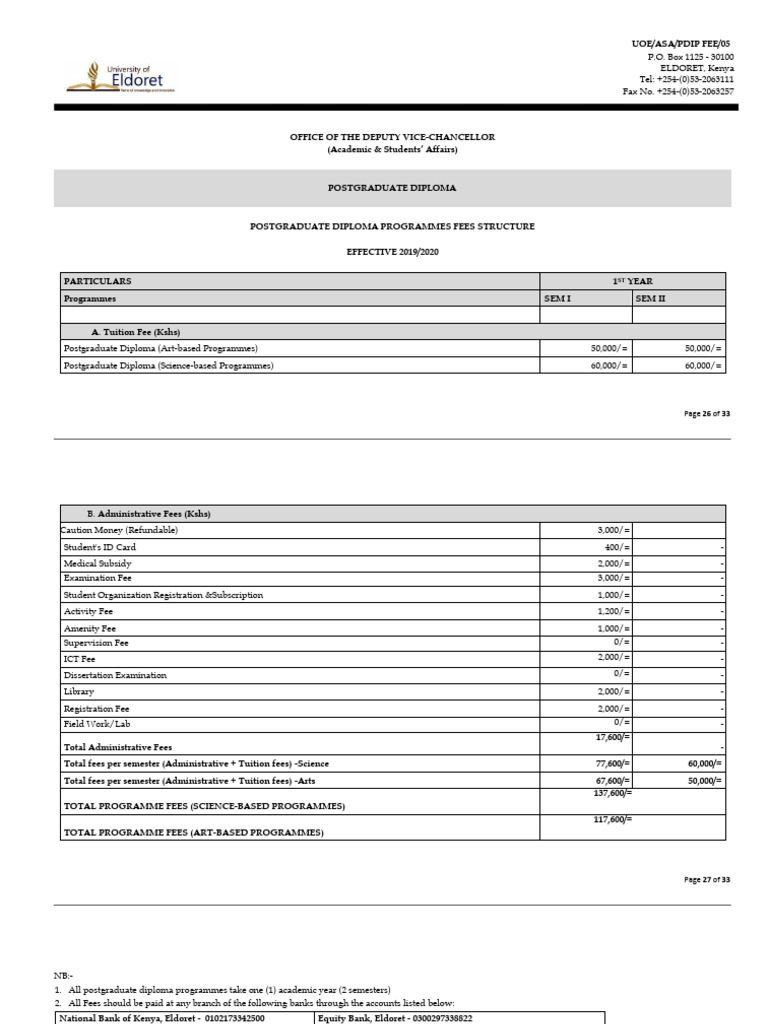 POSTGRADUATE Fees Structure R2019 | PDF | Banks | Fee