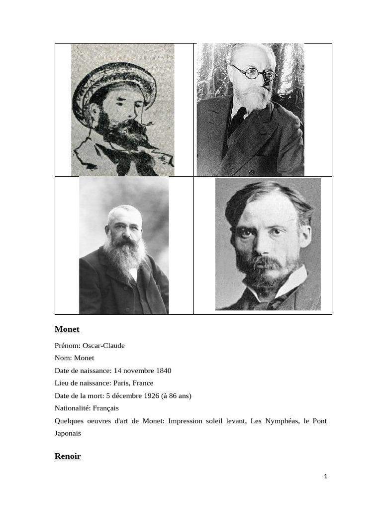 Biographie de Claude Monet | PDF | Claude Monet | Impressionnisme