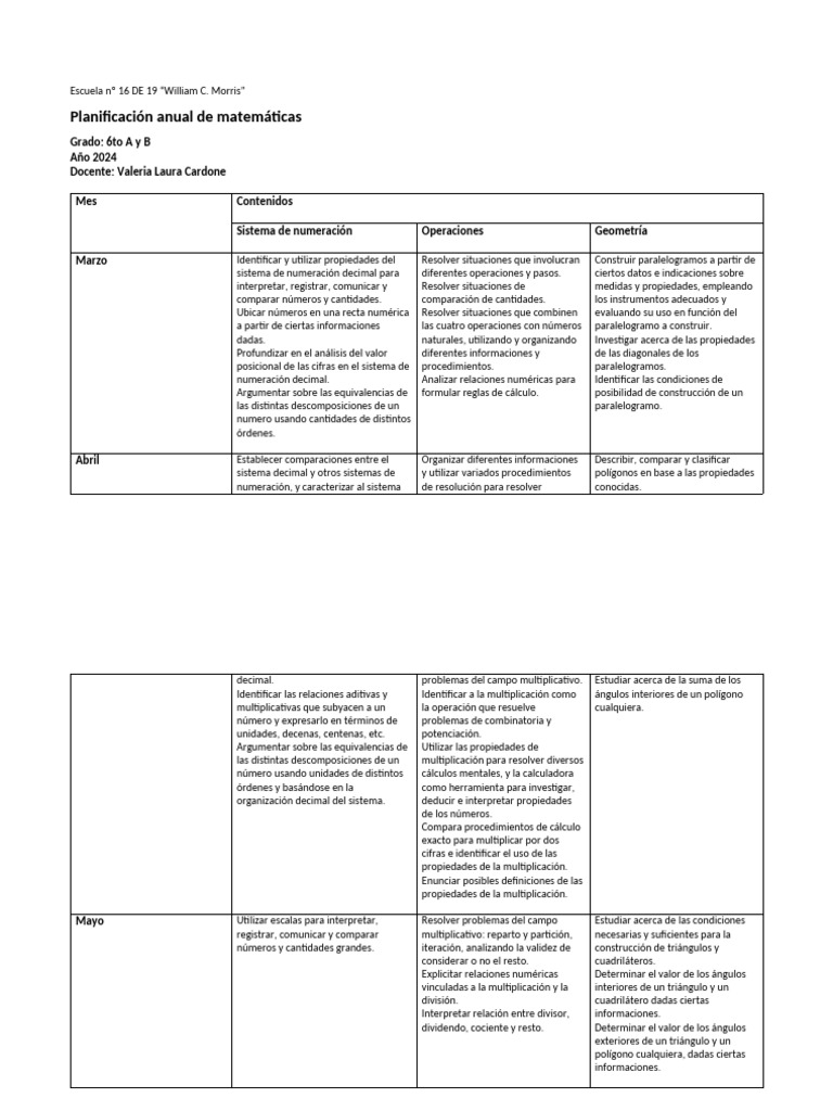 Planificación Anual de Matemáticas de 6to y 7mo 2024 | PDF | División ...