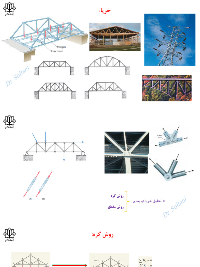 Truss | PDF