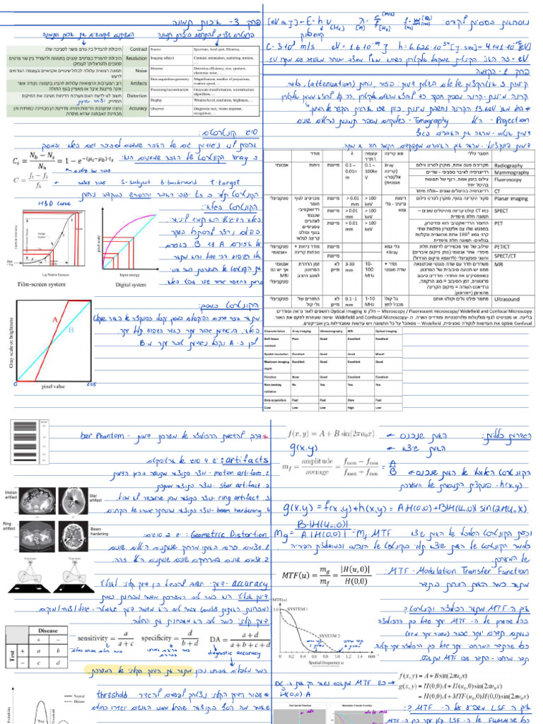 Ilovepdf Merged Compressed | PDF