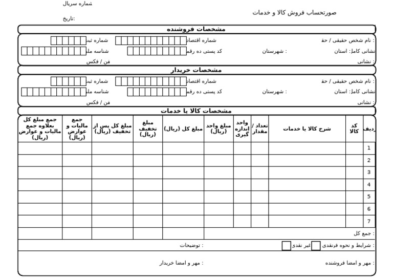 Sefid | PDF