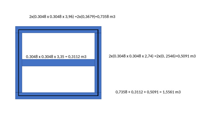 Volume Calculation in Cubic Meters | PDF