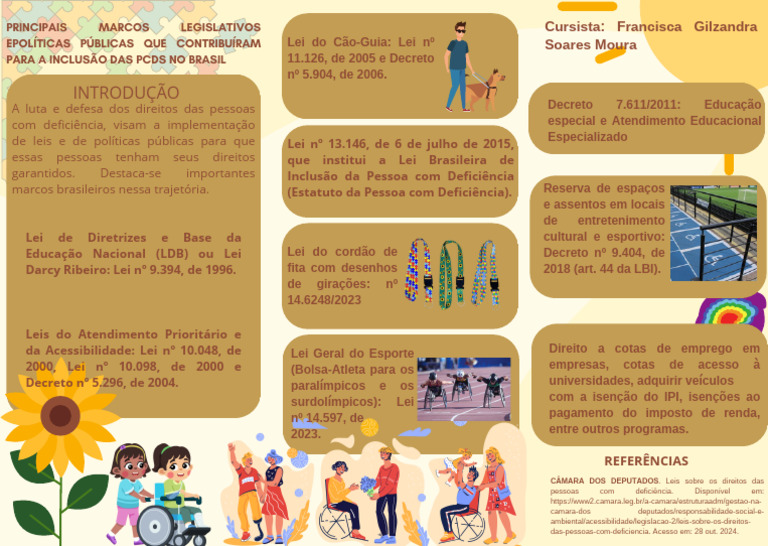Inclusão de PCDs: Marcos Legislativos no Brasil | PDF | Acessibilidade | Deficiência