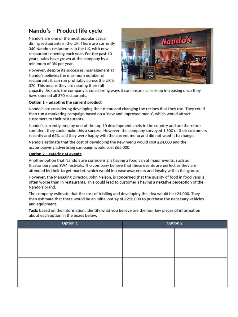 2 - Product Life Cycle Case Study Qs | PDF | Restaurants | Business Process