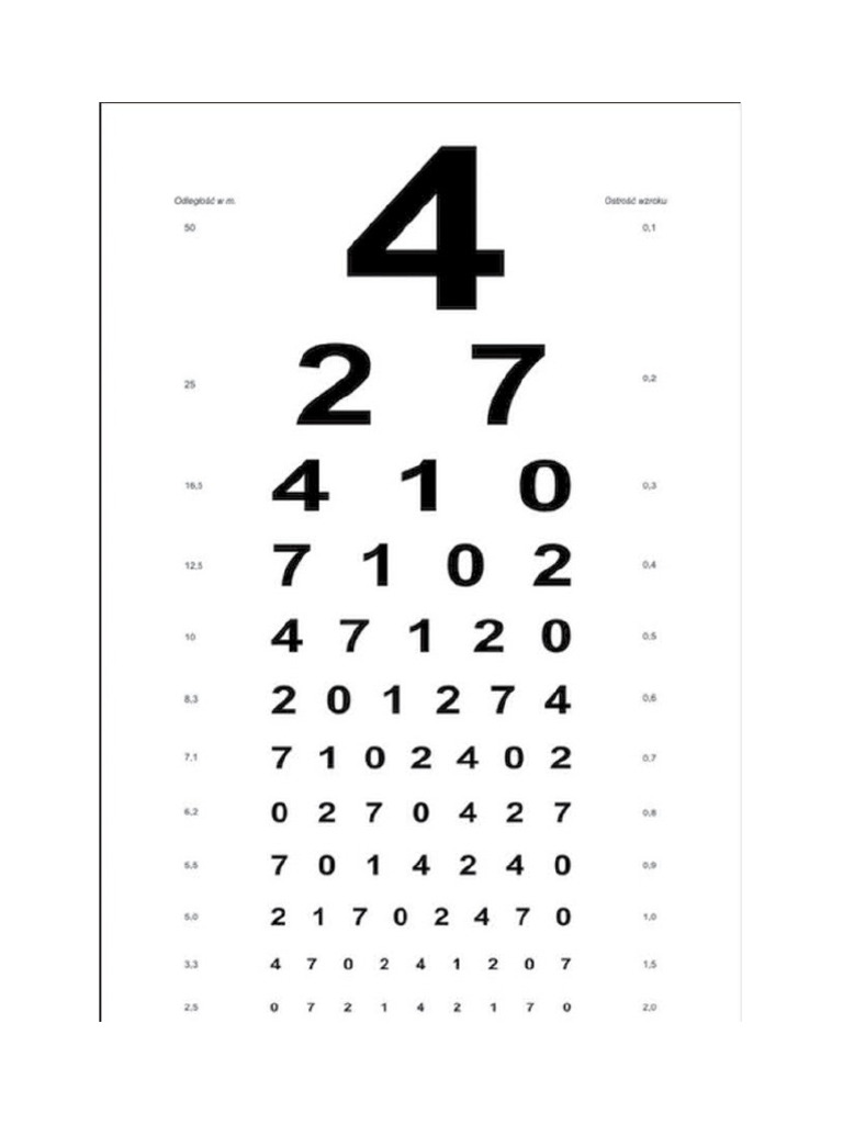 Eye Chart Template 06 | PDF