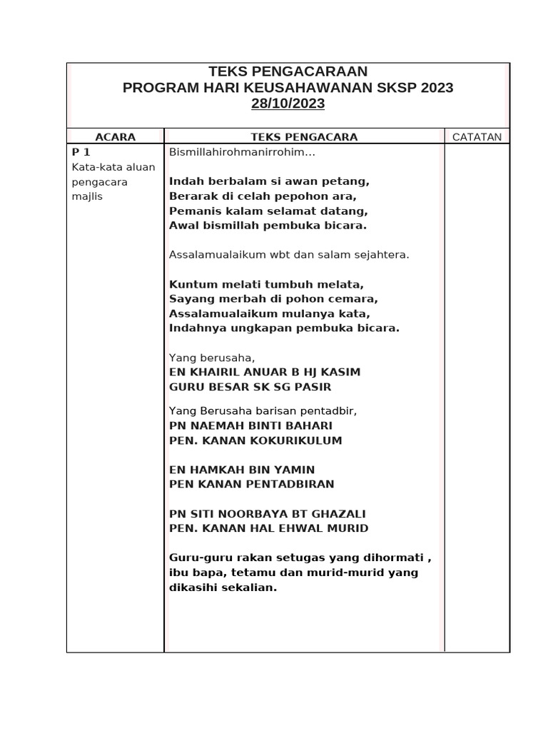 Pengacaraan Program Keusahawanan SKSP 2023 | PDF