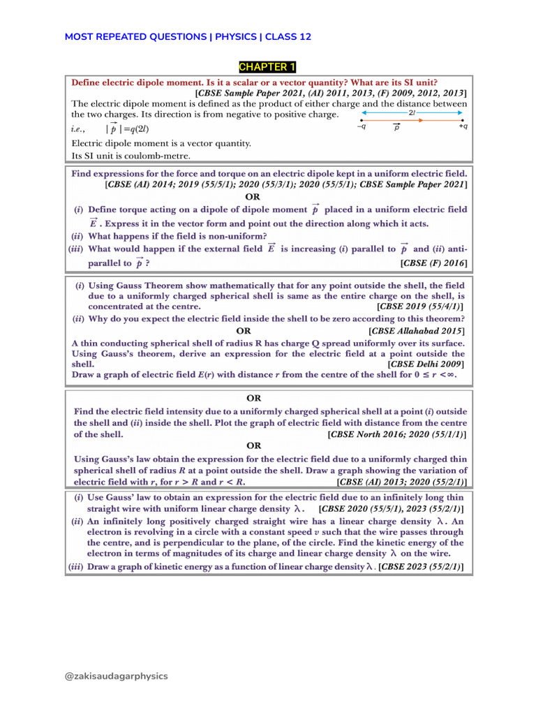 Class 12 Physics FAQs by Chapter | PDF