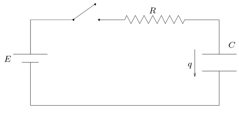 Circuito RC Ejemplo | PDF