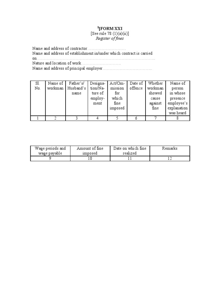 Register of Contractor Fines Template | PDF