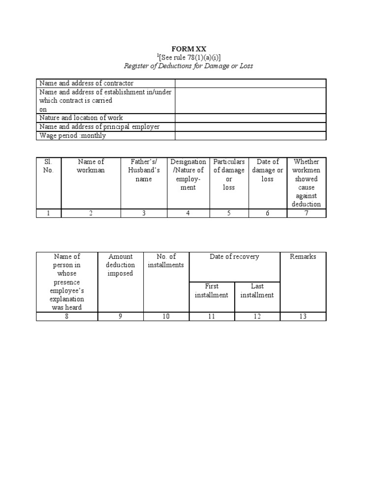 Register of Deductions for Damage/Loss | PDF