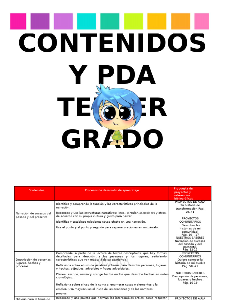 Contenidos y Pda Tercer Grado, Horario | PDF | Alimentos | Narración