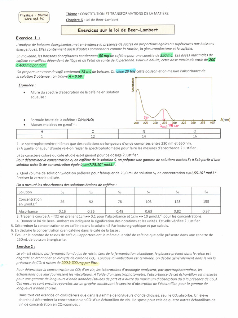 Chap 6 Beer Lambert Exercices Corrigés | PDF