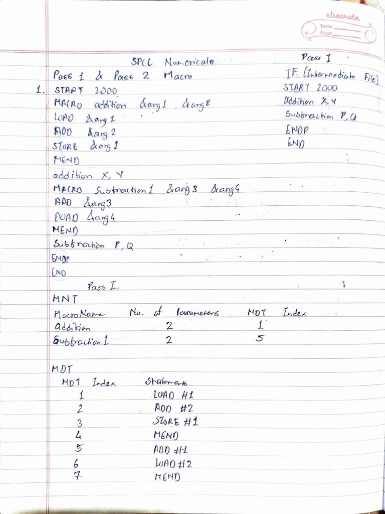 SPCC Numericals | PDF