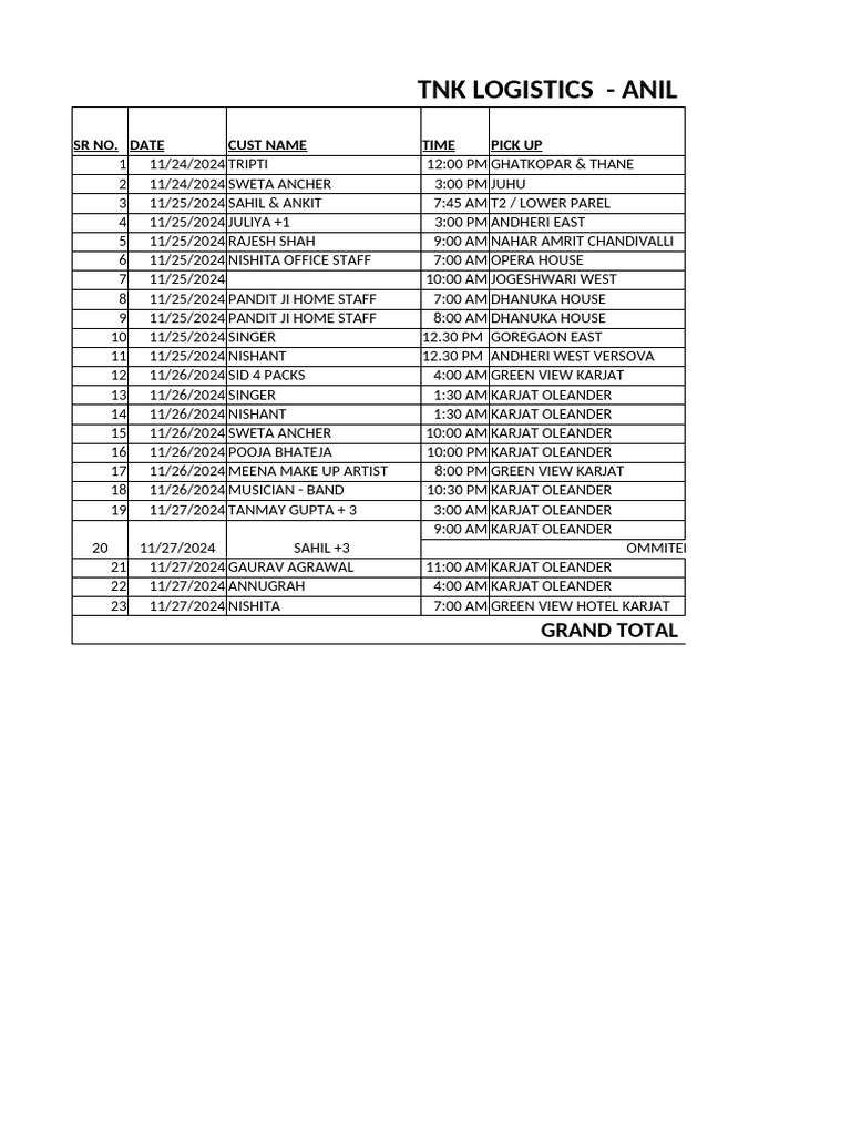TNK Logistics Schedule Nov 2024 | PDF