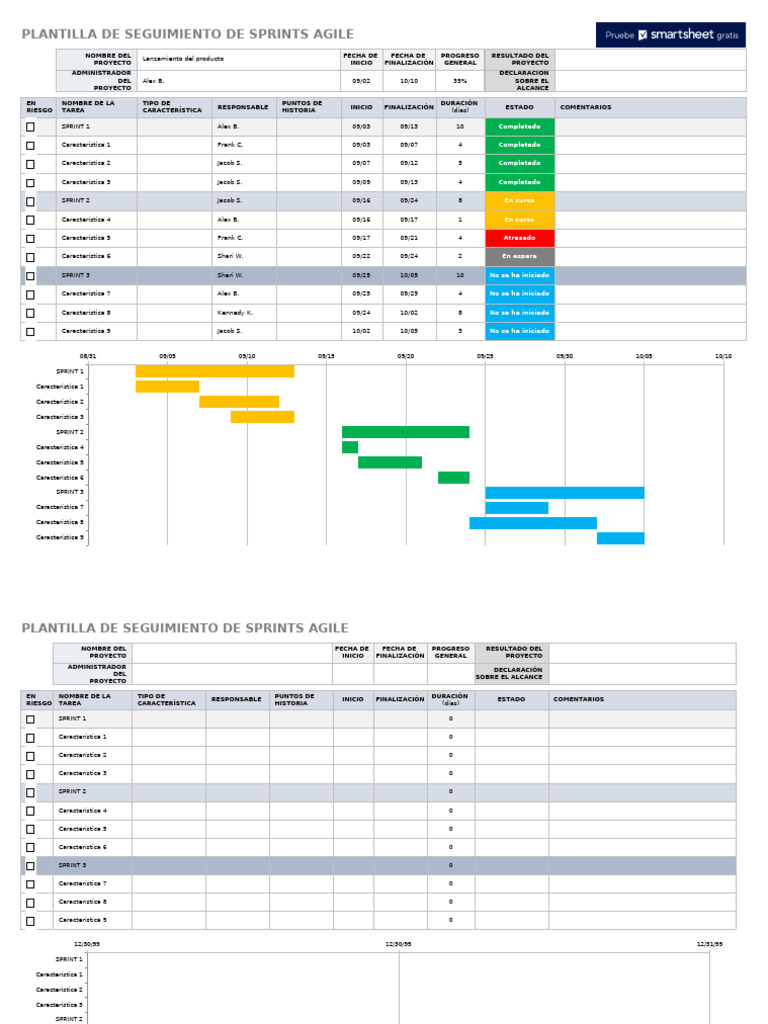 IC Agile Sprint Tracking 10687 ES | PDF