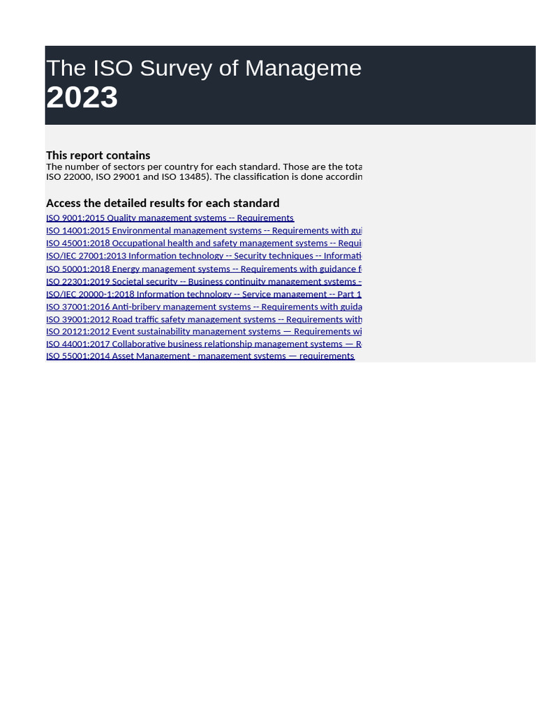 ISO-CASCO - 2. ISO Survey 2023 Results - Number of Sectors by Country For Each Standard | PDF ...