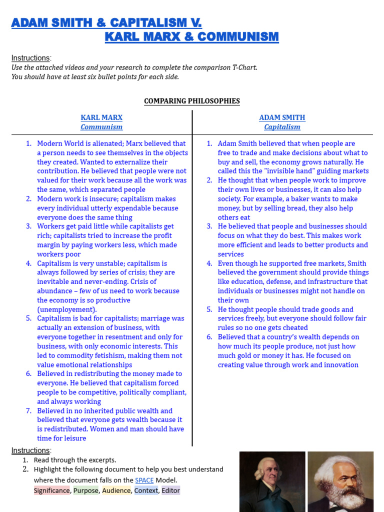 Comparing Adam Smith and Karl Marx | PDF | Capitalism | Karl Marx