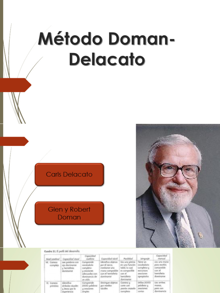 Método Doman-Delacato | PDF | Ritmo