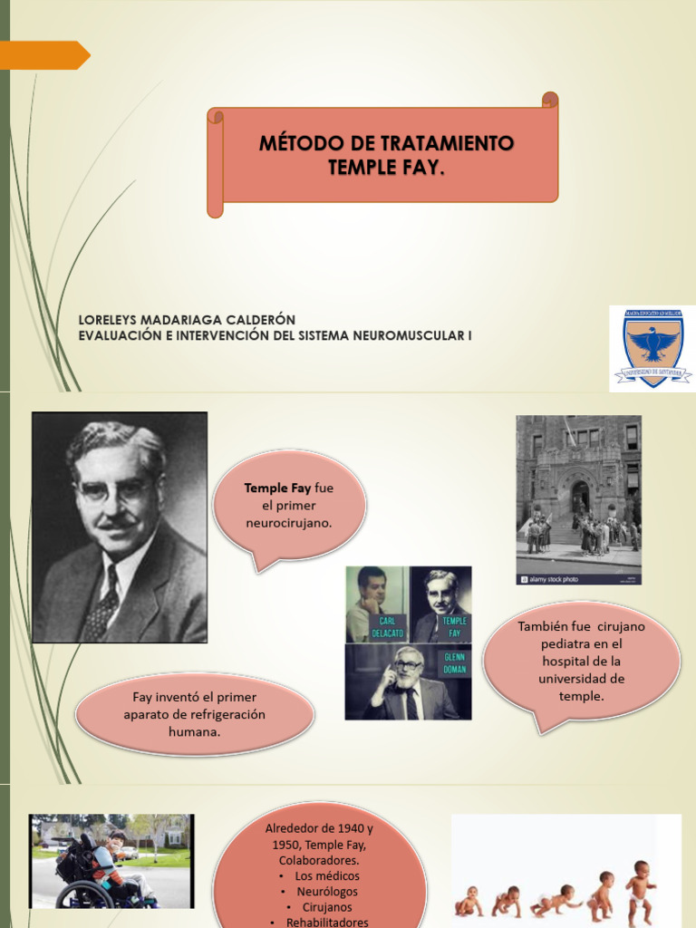 Método Temple Fay en Rehabilitación | PDF | Cerebro | Neurología