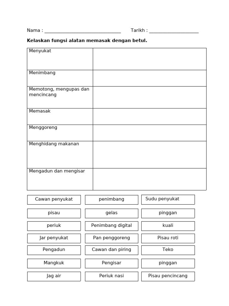 Lembaran Kerja Alatan Memasak | PDF