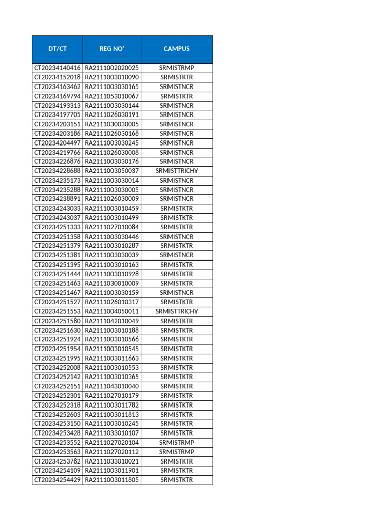 TCS Final List (07.11.2024) | PDF