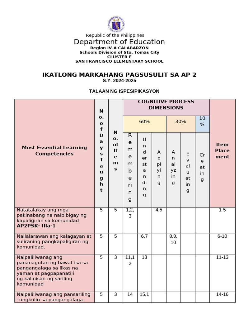 Q3 - AP-2.docx Edited | PDF
