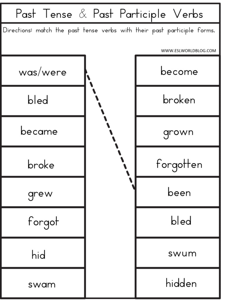Past Tense and Participle Verbs Guide | PDF