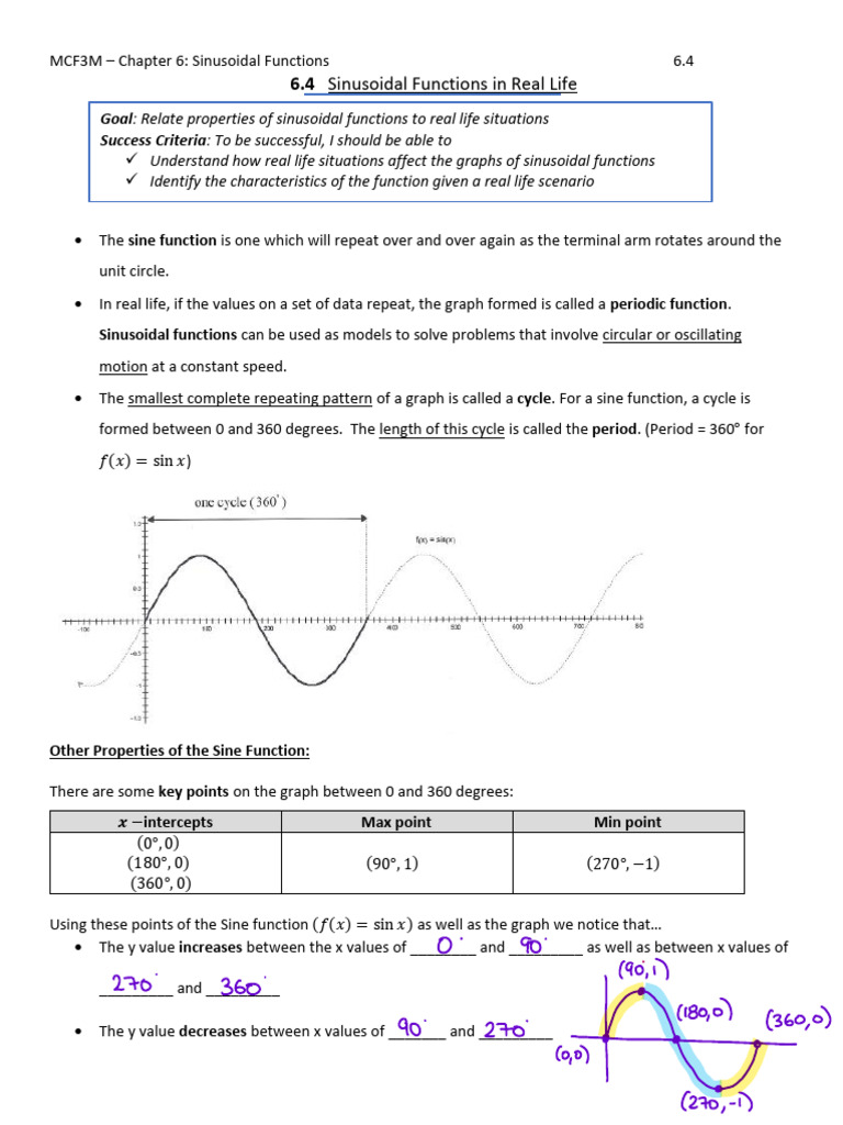 Real-Life Applications of Sinusoidal Functions | PDF | Sine Wave ...