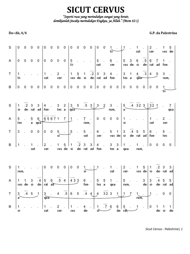 Sicut Cervus Palestrina | PDF