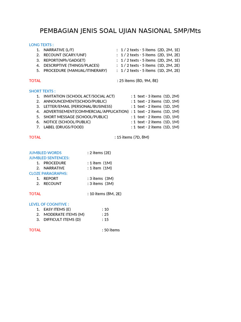 PEMBAGIAN JENIS SOAL UJIAN NASIONAL SMP - MTs | PDF