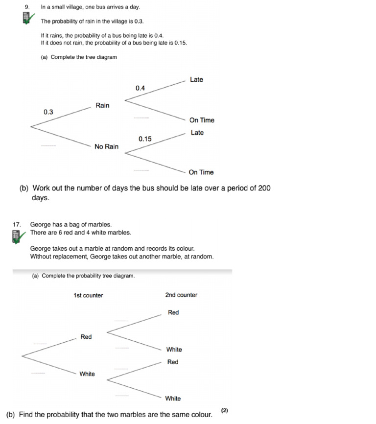 Naisha Dubey - Conditional Tree Diagrams | PDF
