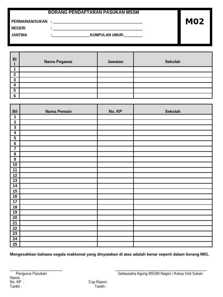 Borang Pendaftaran Berkumpulan MO2 | PDF