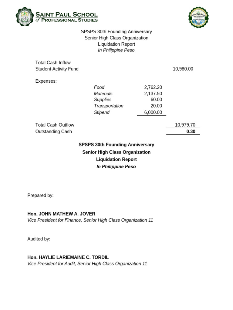 SAF G 11 SPSPS 30th Founding Anniversary (1) | PDF