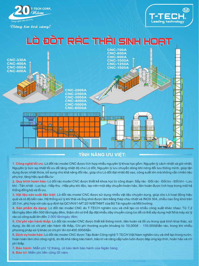 Catalog Lo Dot Rac SH | PDF