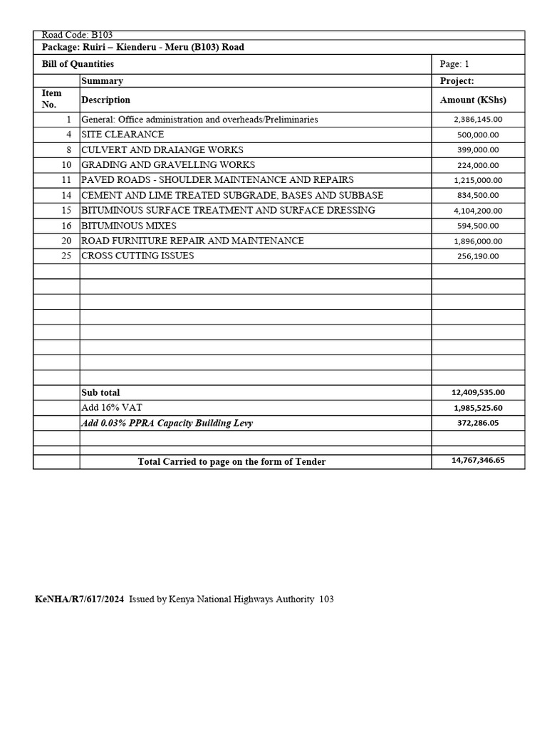 R7 617 2024 Ruiri Kienderu Meru BOQ | PDF | Road | Road Surface