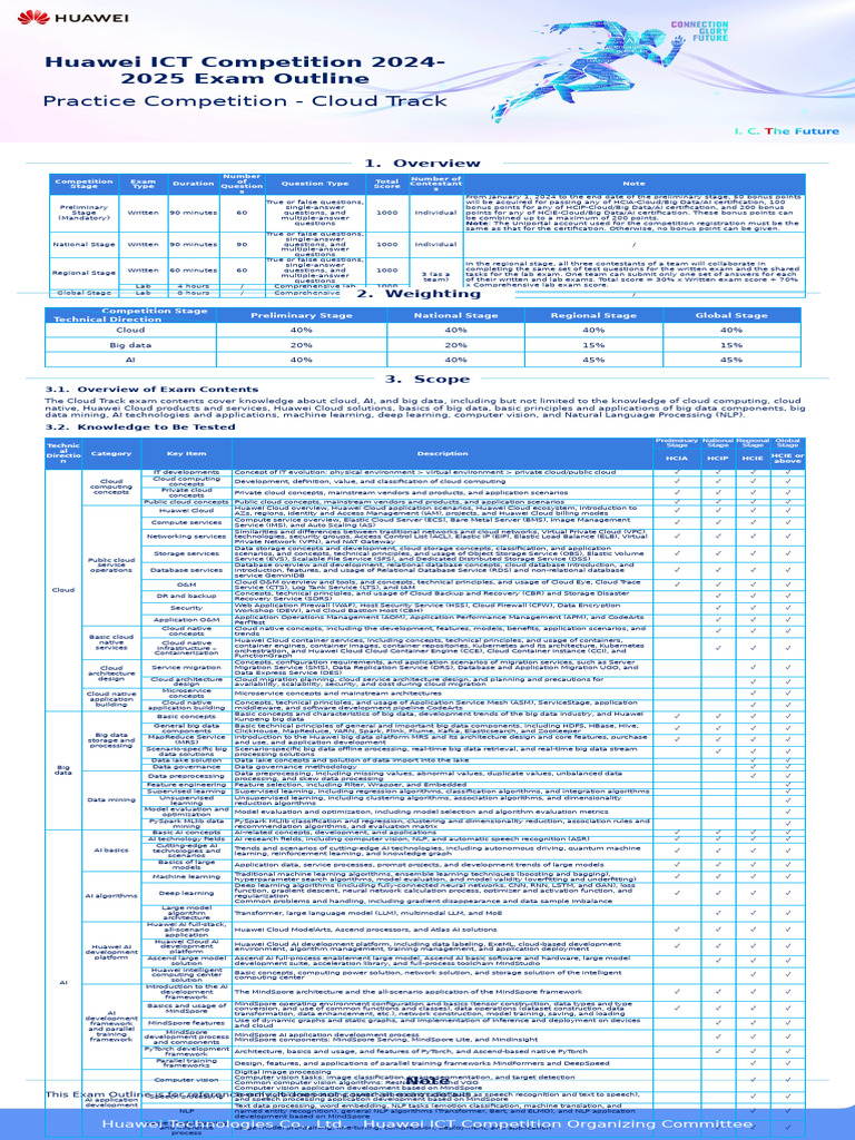 Practice Competition - Cloud Track | PDF | Artificial Intelligence ...