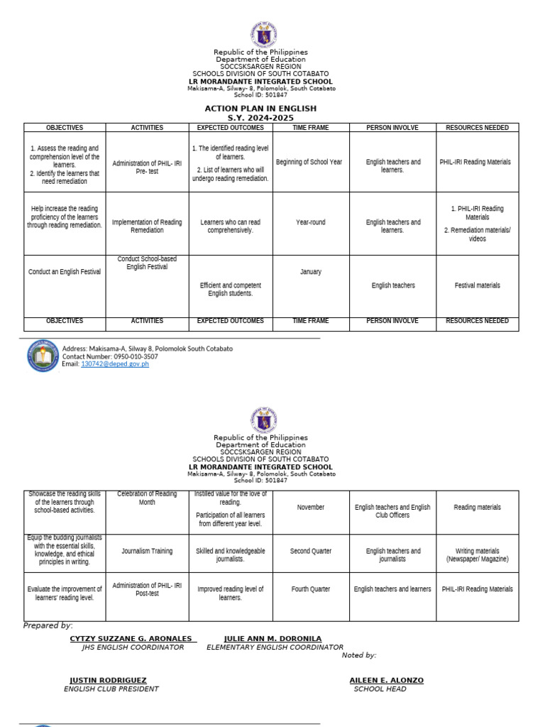South Cotabato English Action Plan 2024-2025 | PDF | Learning | Pedagogy