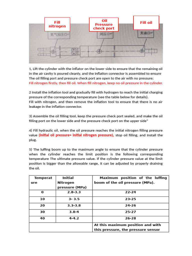 Nitrogen Filling Procedure for Cylinders | PDF | Gases | Mechanical ...
