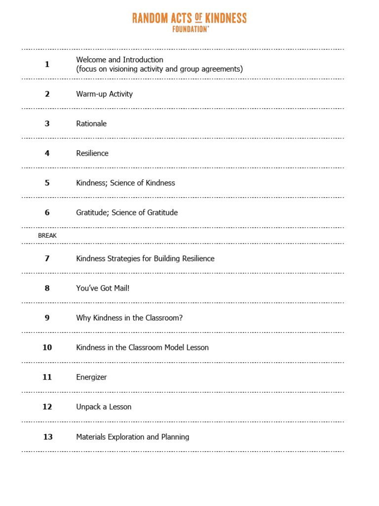 Practice Section Drawing Slips | PDF