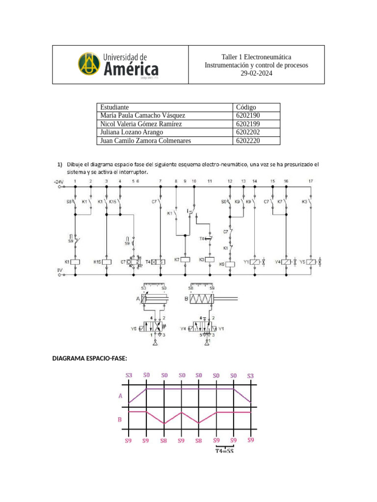 Taller 1 Electroneumática | PDF | Relé | Equipo