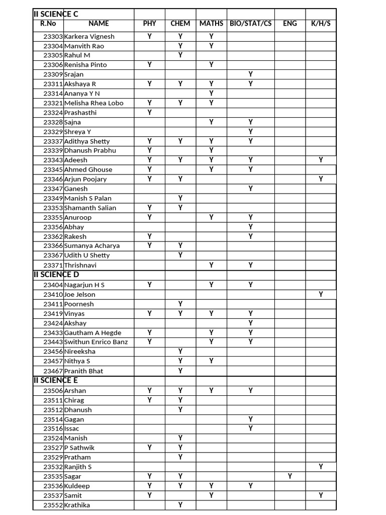 Remedial Class | PDF