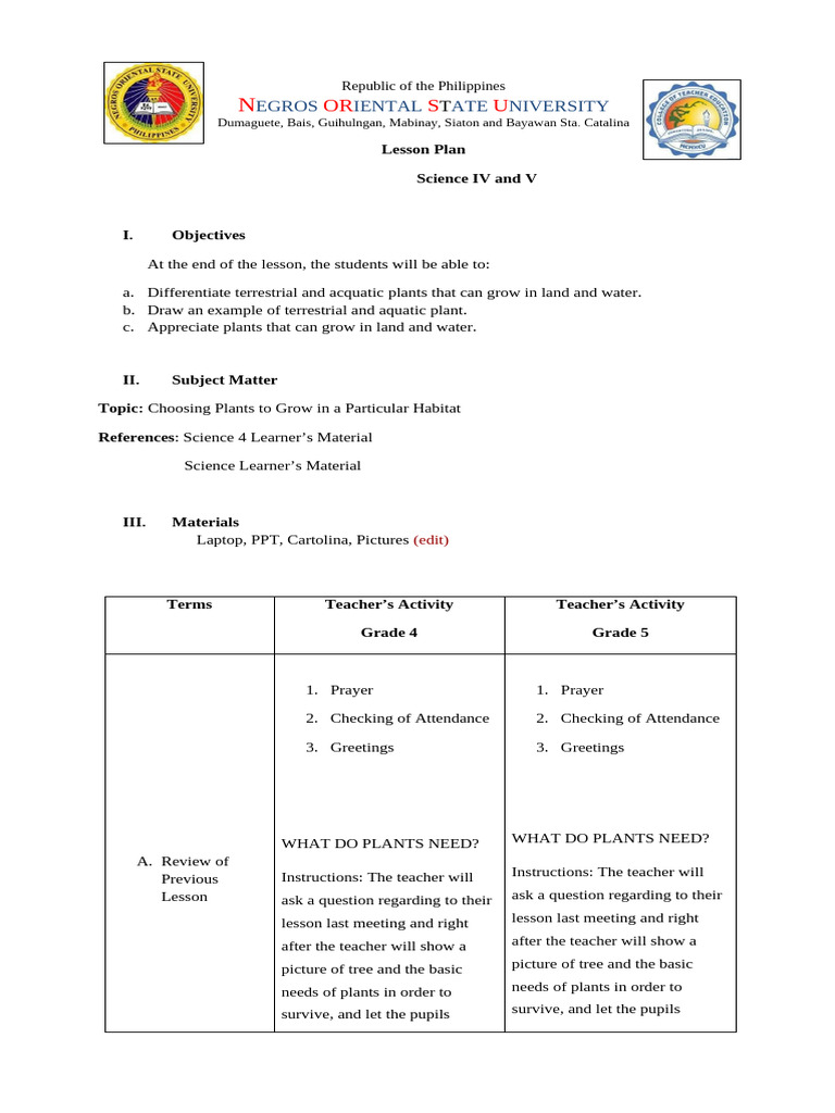 Acibron Cathy A. Multi Grade Lesson Plan | PDF | Habitat | Desert