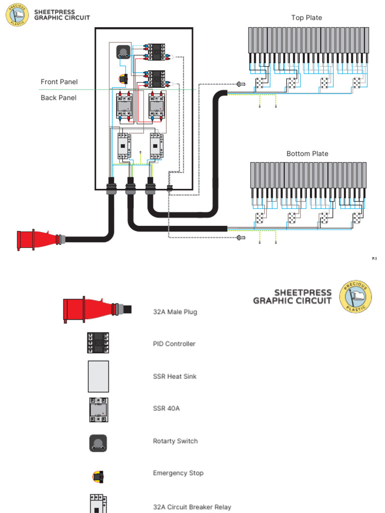 Industrial Electrical Components List | PDF